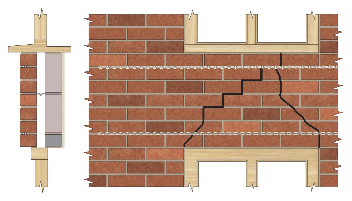 HeliBar Remedial | Reliable Structural Repair for Masonry